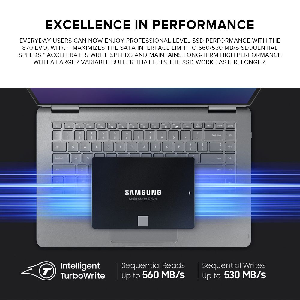 Samsung 870 Evo Solid State Drive 500gb SATA 2.5, 870 Evo Solid State Drive, 500gb Solid State ...