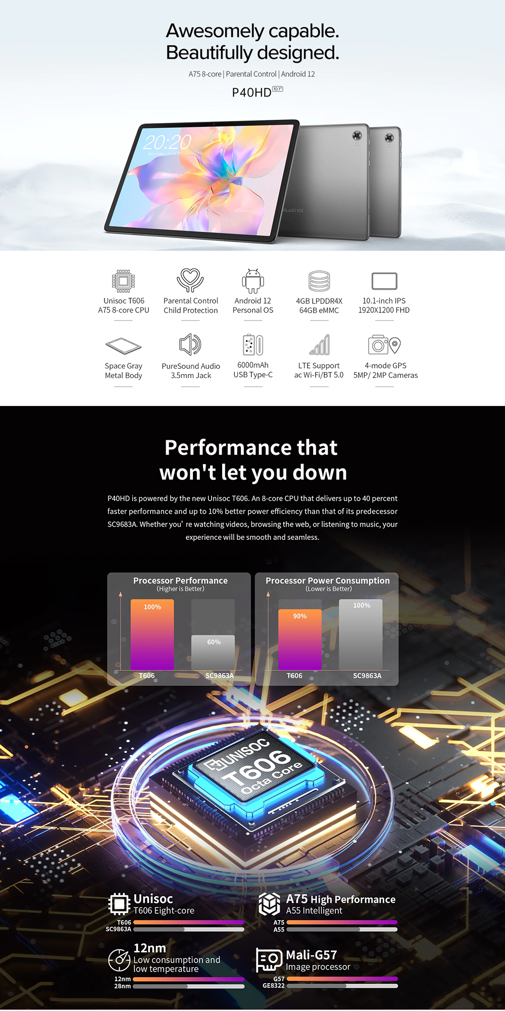 Teclast P40HD Tablet | 4GB RAM+64GB ROM | Unisoc T606 A75 Processor ...