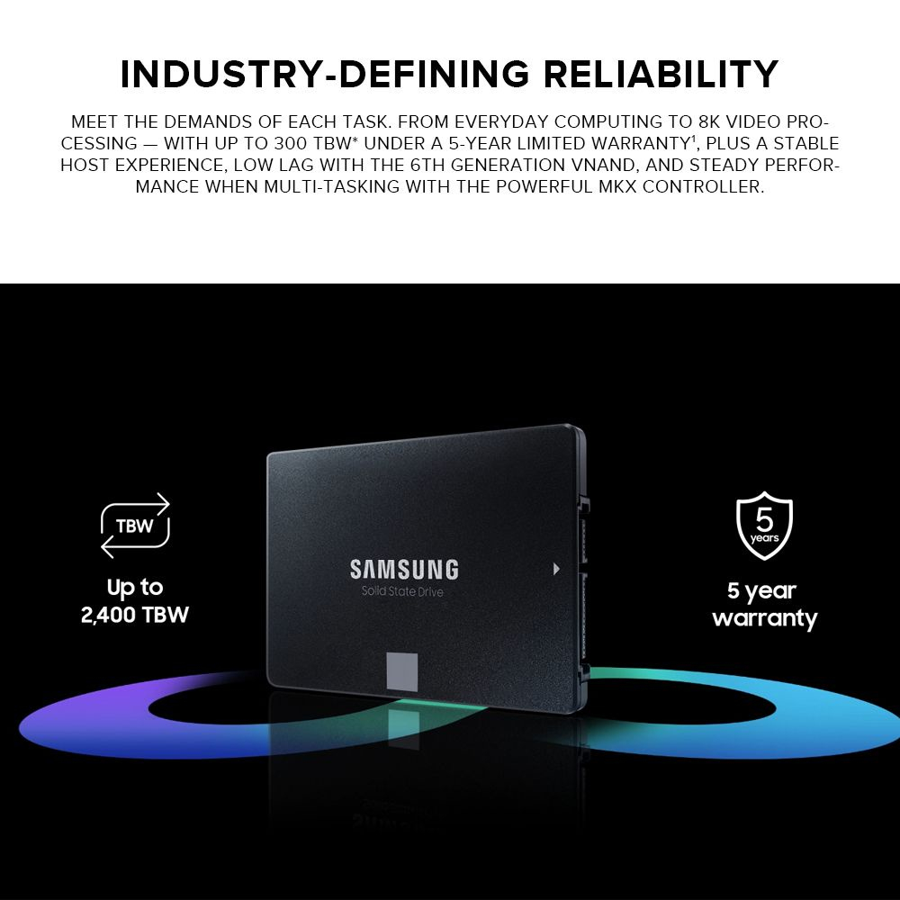 Samsung 870 Evo Solid State Drive 500gb SATA 2.5, 870 Evo Solid State Drive, 500gb Solid State ...