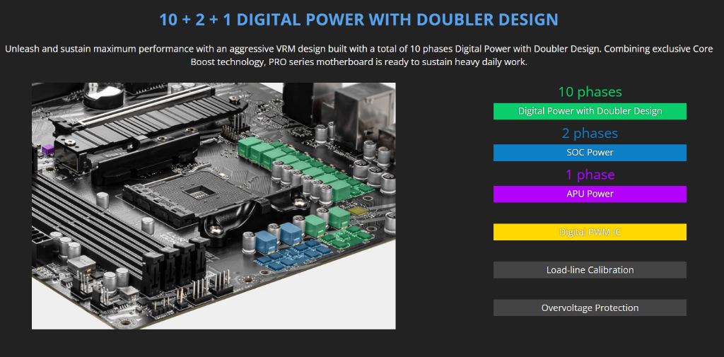 MSI B550-A Pro ATX AM4 DDR4 Motherboard | itw | Shopee Philippines