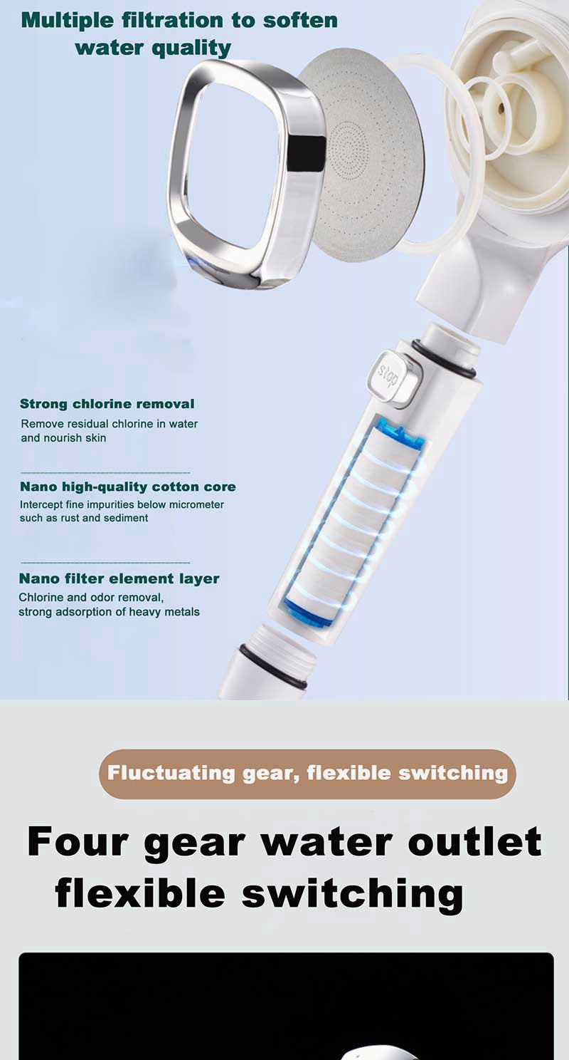 MANUYAMA Shower Head Nozzle with Filter High Pressure Booster Handheld ...