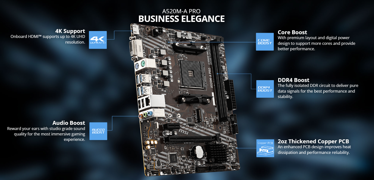 MSI A520M-A Pro micro-ATX AM4 DDR4 Motherboard | Shopee Philippines