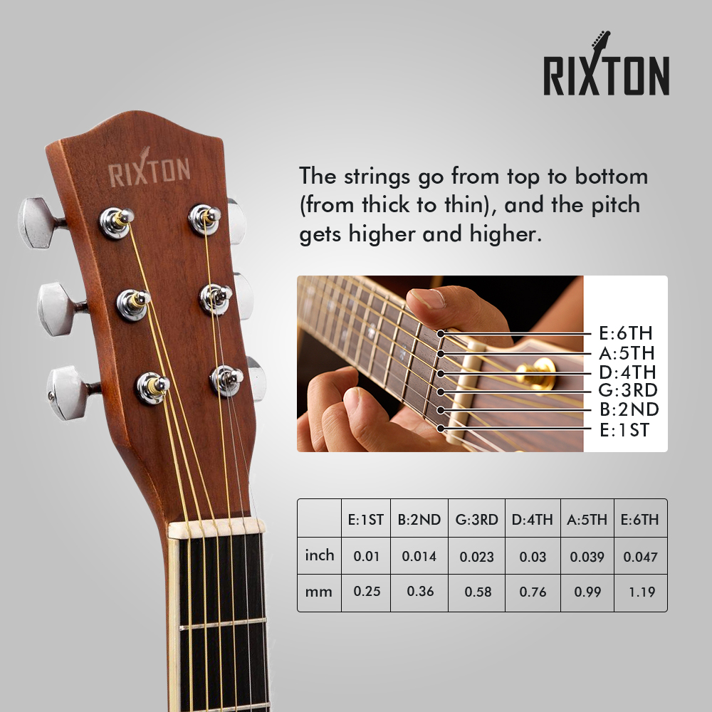RIXTON 6pcs Acoustic Guitar Strings Set Guitar Accessories Bronse Steel ...