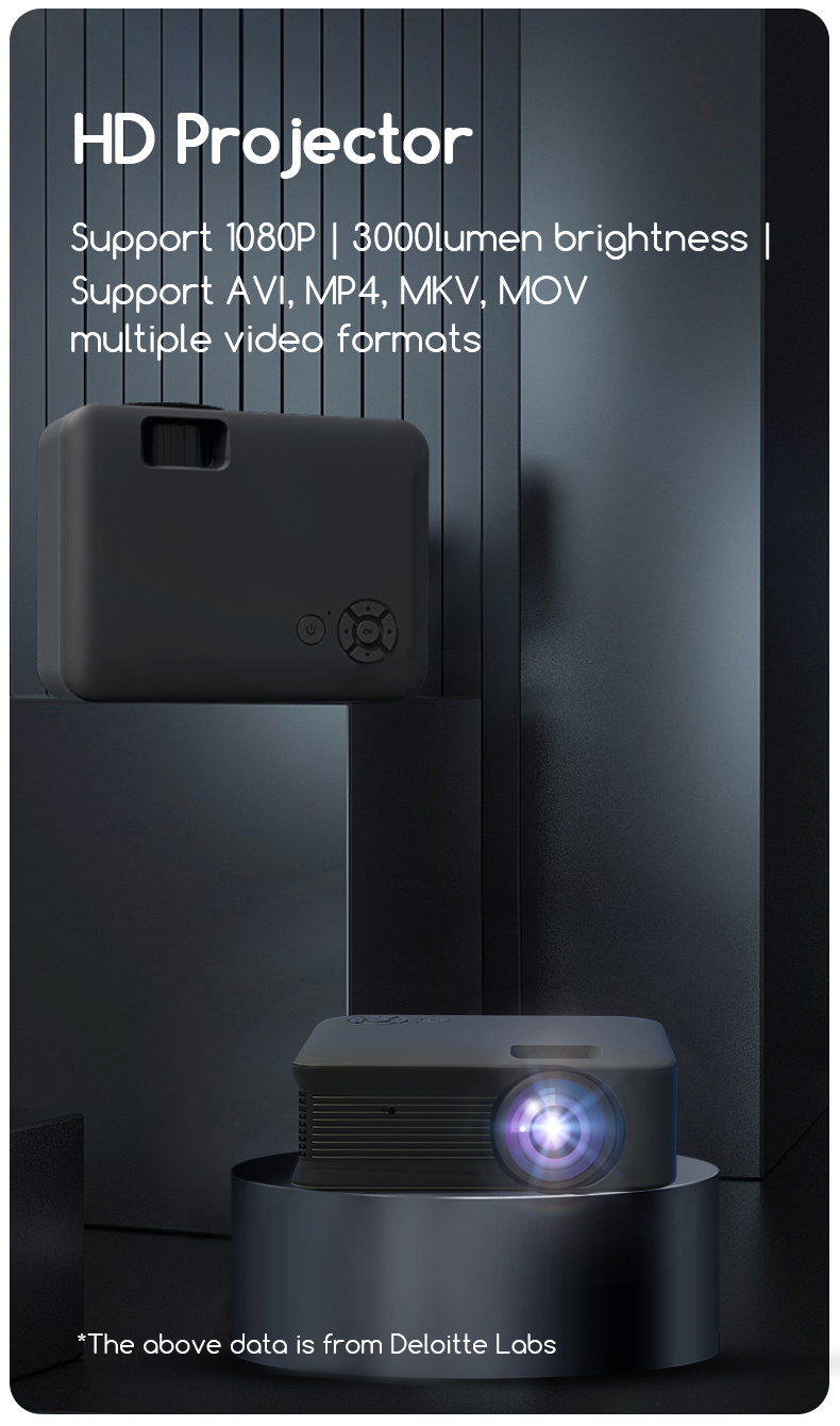 Deli Vusign 3000 Lumen Projector Portable HD 1080P Projector 16:9 Stand ...