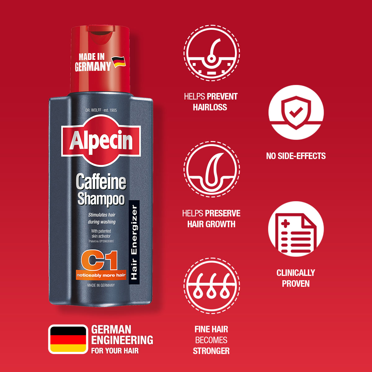 Alpecin Caffeine Shampoo C1 (250ml) - Men's Shampoo Against Hair Loss ...