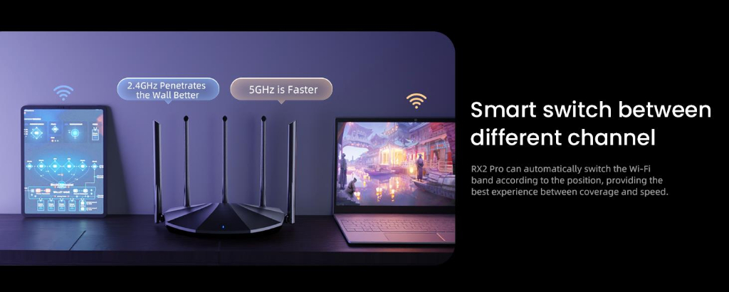 Tenda RX2 Pro AX1500 Wifi 6 Dual Band Gigabit Wireless AX Router | AP ...
