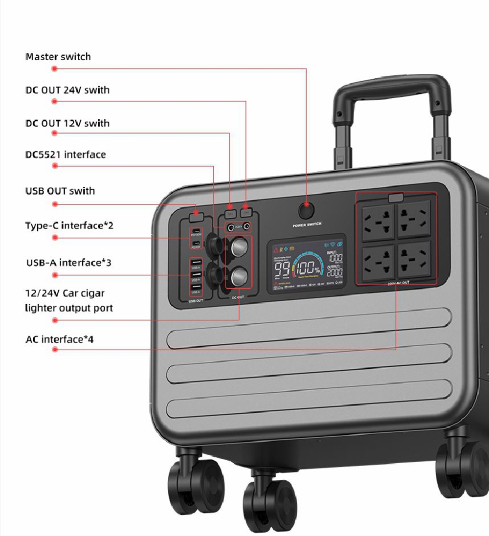 Yoobao EN2200Q 220V 50Hz 2200W 720000mAh Big Capacity Quick Charge ...