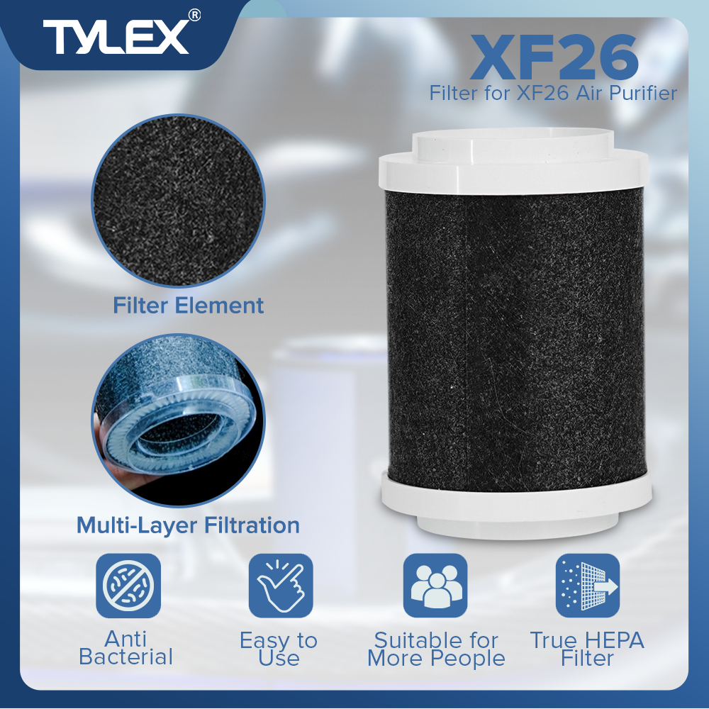 Tylex XF26 Filter Replacement Car Air Purifier Effective Air HEPA ...