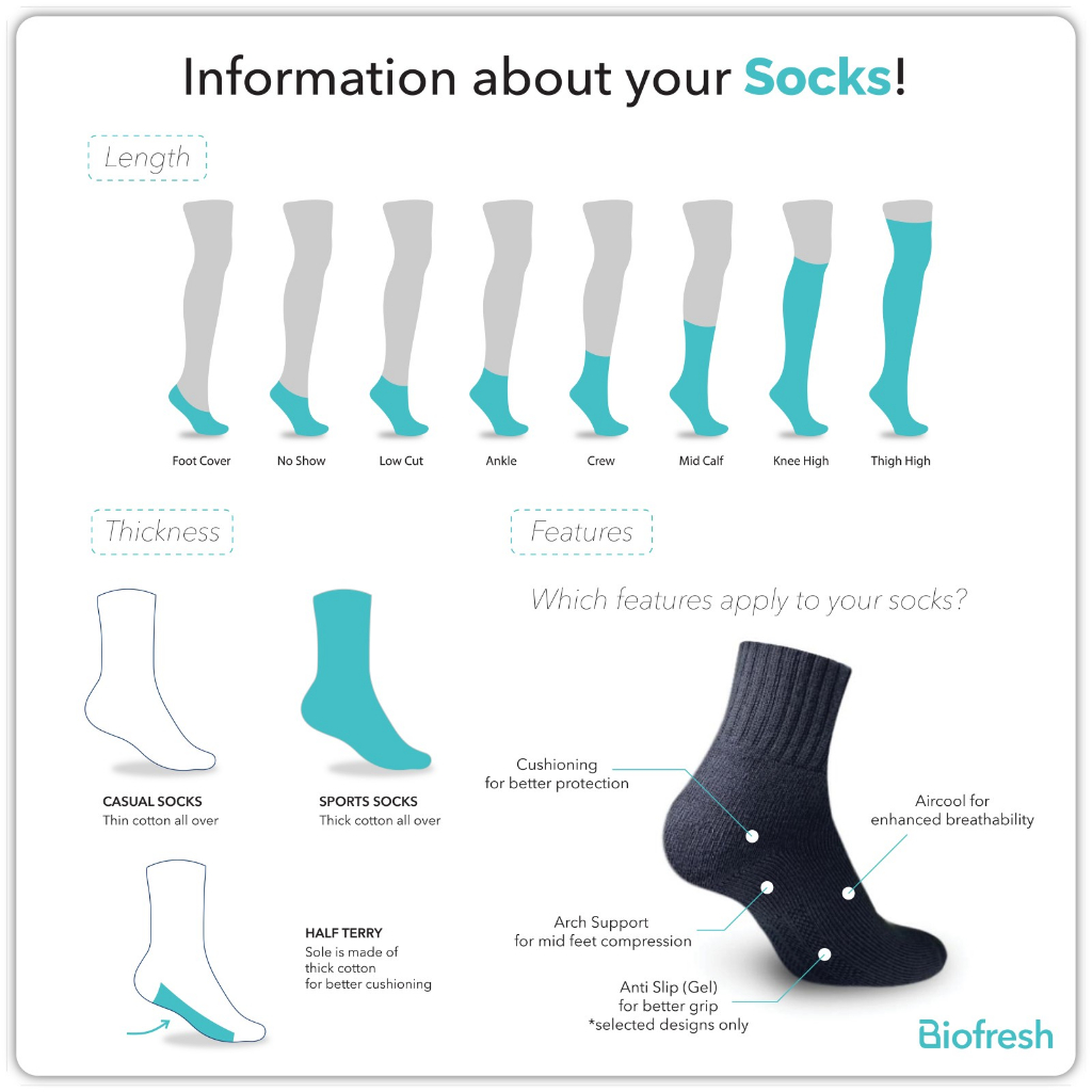 Biofresh Men’s Antimicrobial Thick Sports Ankle Socks 3 pairs in a pack ...