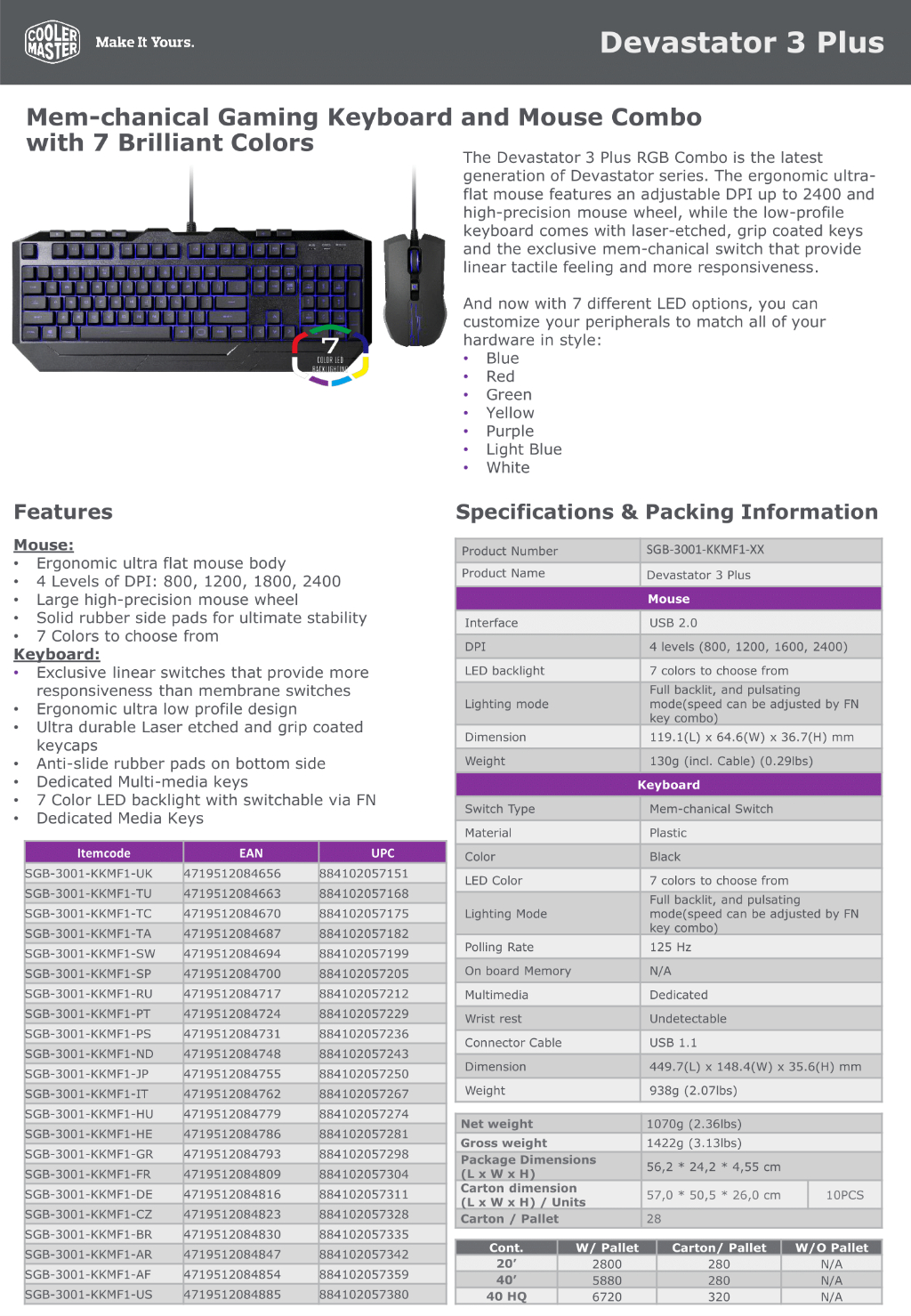 Cooler Master Devastator 3 PLUS Combo RGB Gaming Mem-chanical Keyboard ...