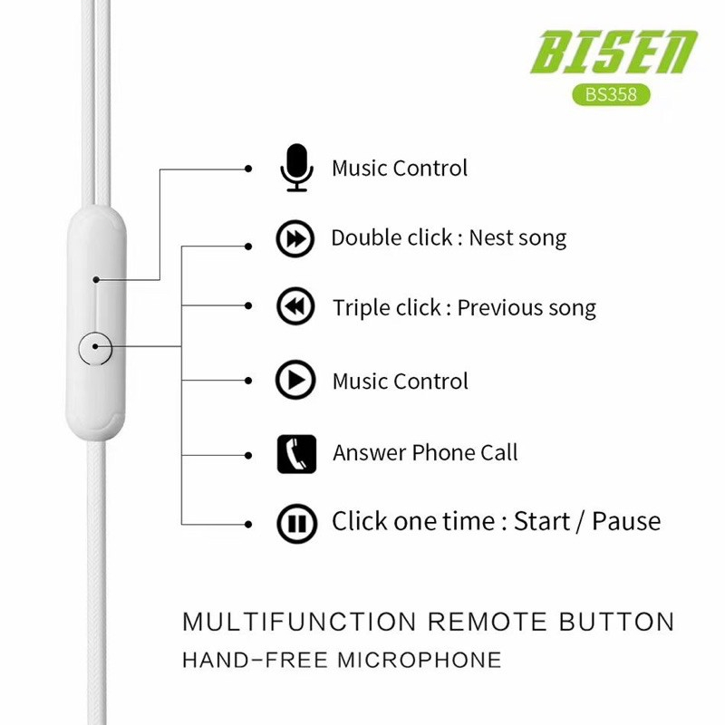 BISEN BS 358 Heavy Bass Metal Earphone Universal Headset 3.5MM Jack ...