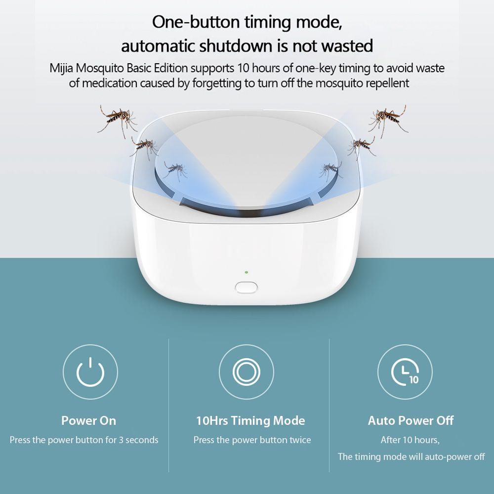 Xiaomi Mosquito Repellent Basic Edition 3 Pack | Shopee Philippines