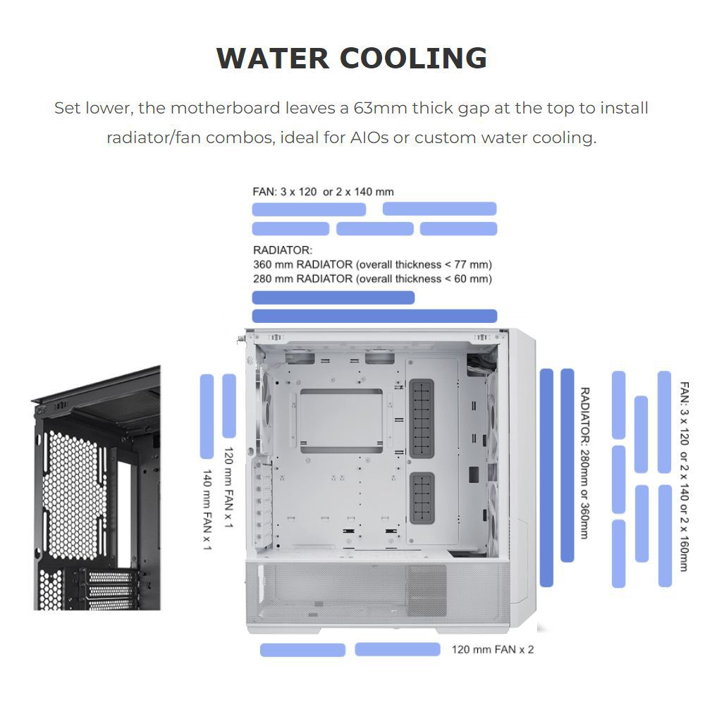 EasyPC| Lian Li Lancool 216 Mid Tower Tempered Glass PC Case RGB White ...