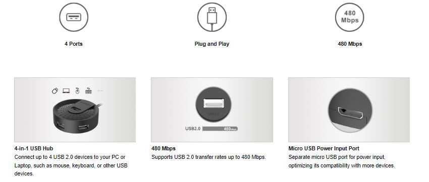 A4Tech HUB-56/HUB-20/HUB-30, Light-weight Design, 150 cm Cable, Plug ...