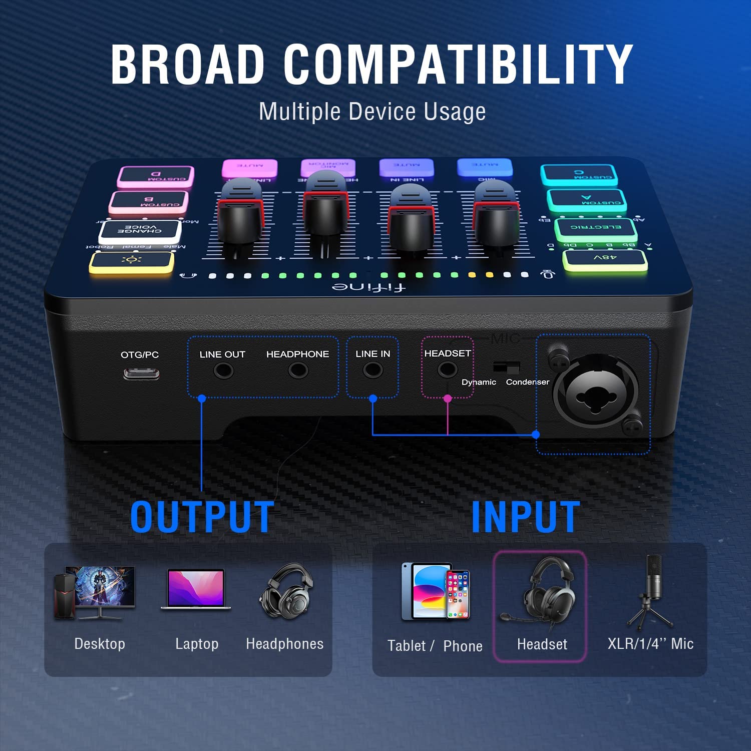FIFINE AmpliGame SC3 Gaming Audio Mixer, Streaming RGB PC Mixer with ...