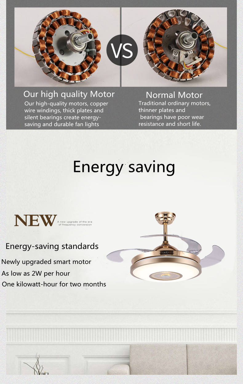 Esaer Clover Ceiling Fan Light with Bluetooth Speaker | Led Light ...