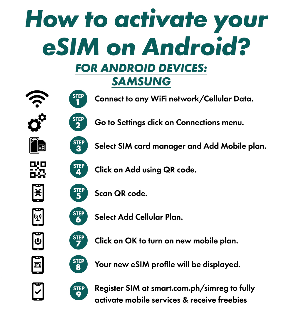 Smart Esim With 300 Or 500 LC | Shopee Philippines