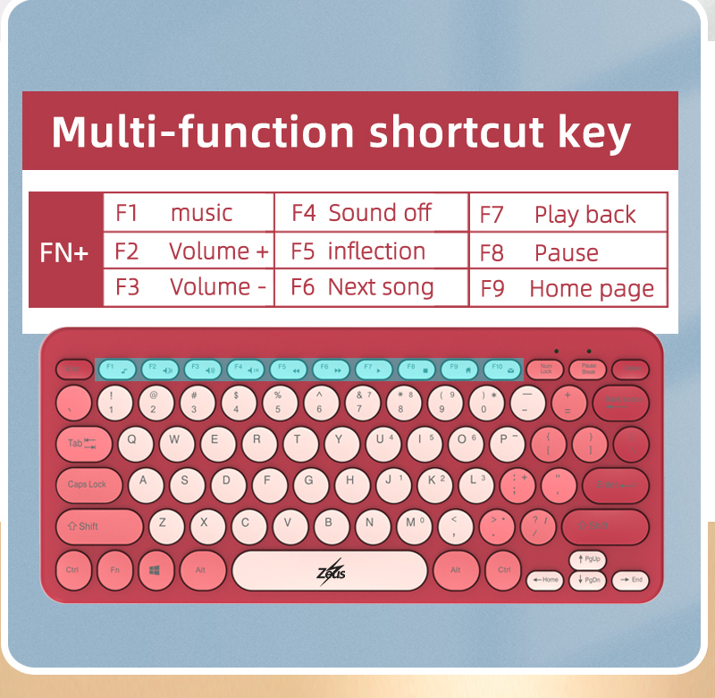 Zeus GK-500 Wireless Keyboard and Mouse 2.4GHz Wireless Retro Cute Slim ...