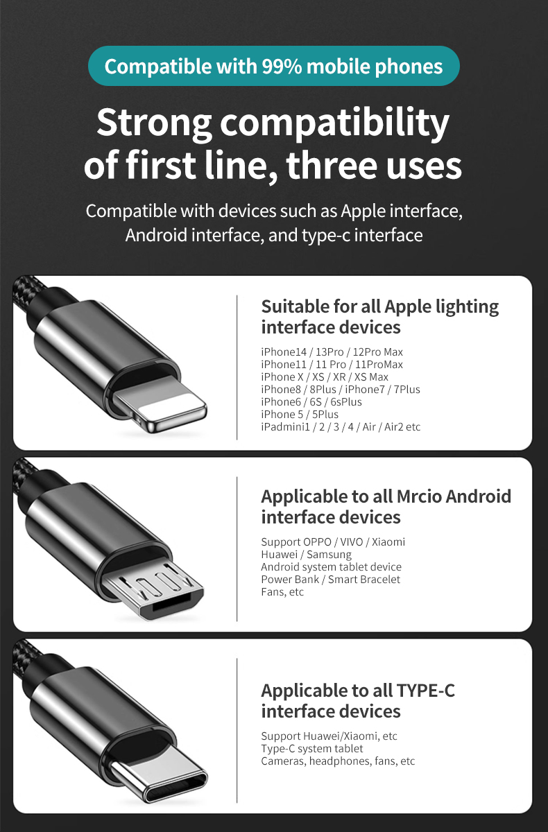 Type C Cable USB Nylon Woven Cable Mobile phone fast charging cable ...