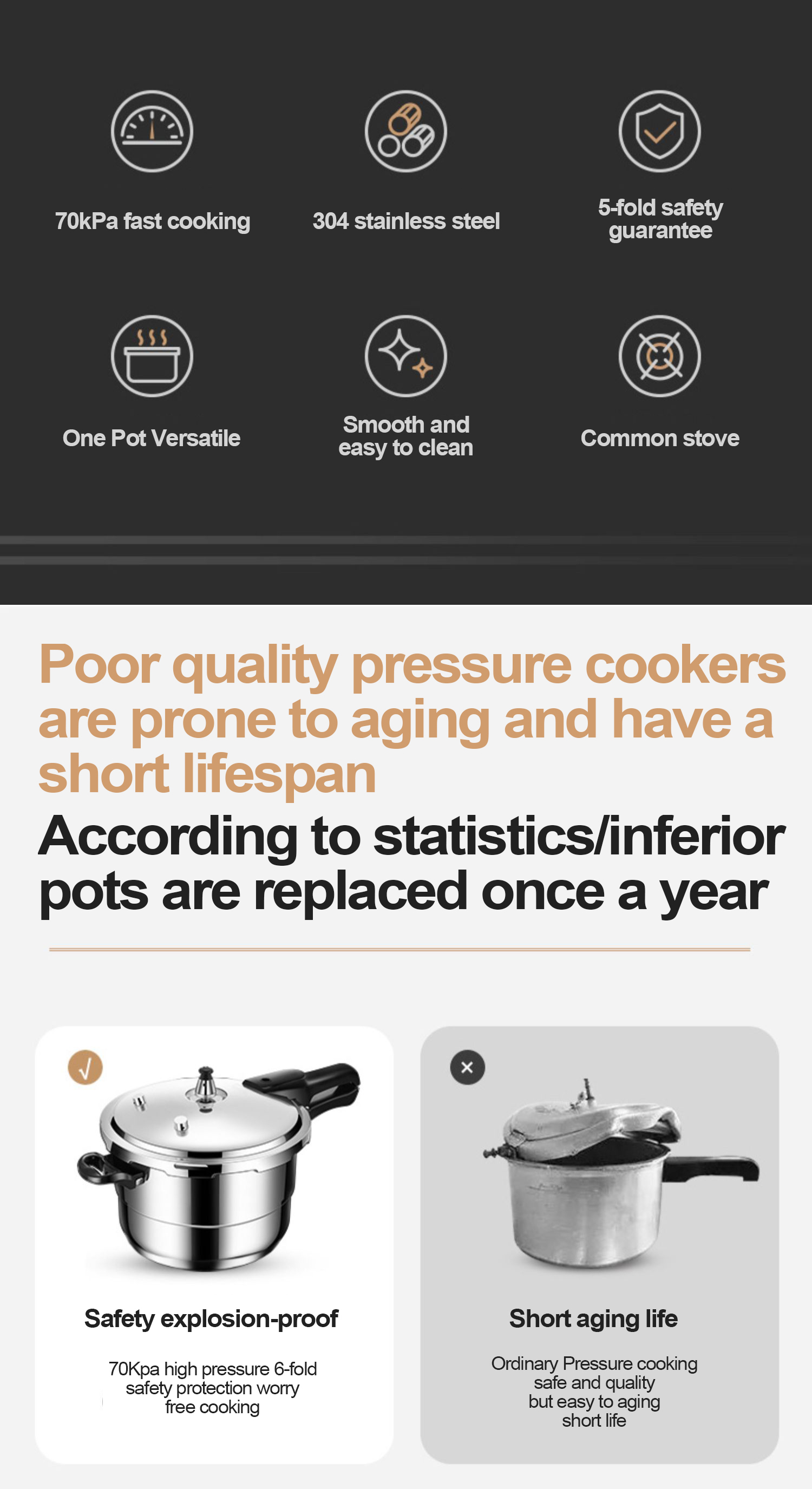 MONDIAL Gas/induction cooker Pressure Cooker Stainless Steel Vacuum ...