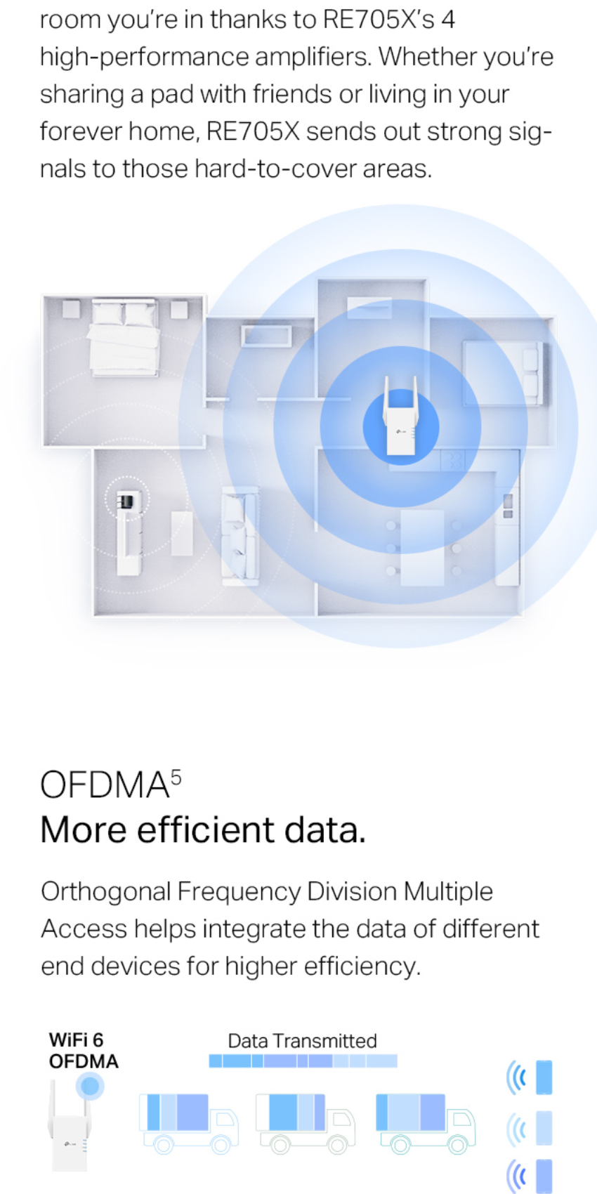 TP-Link | RE705X | Dual Band | AX3000 | Gigabit | MU-MIMO | One Mesh ...