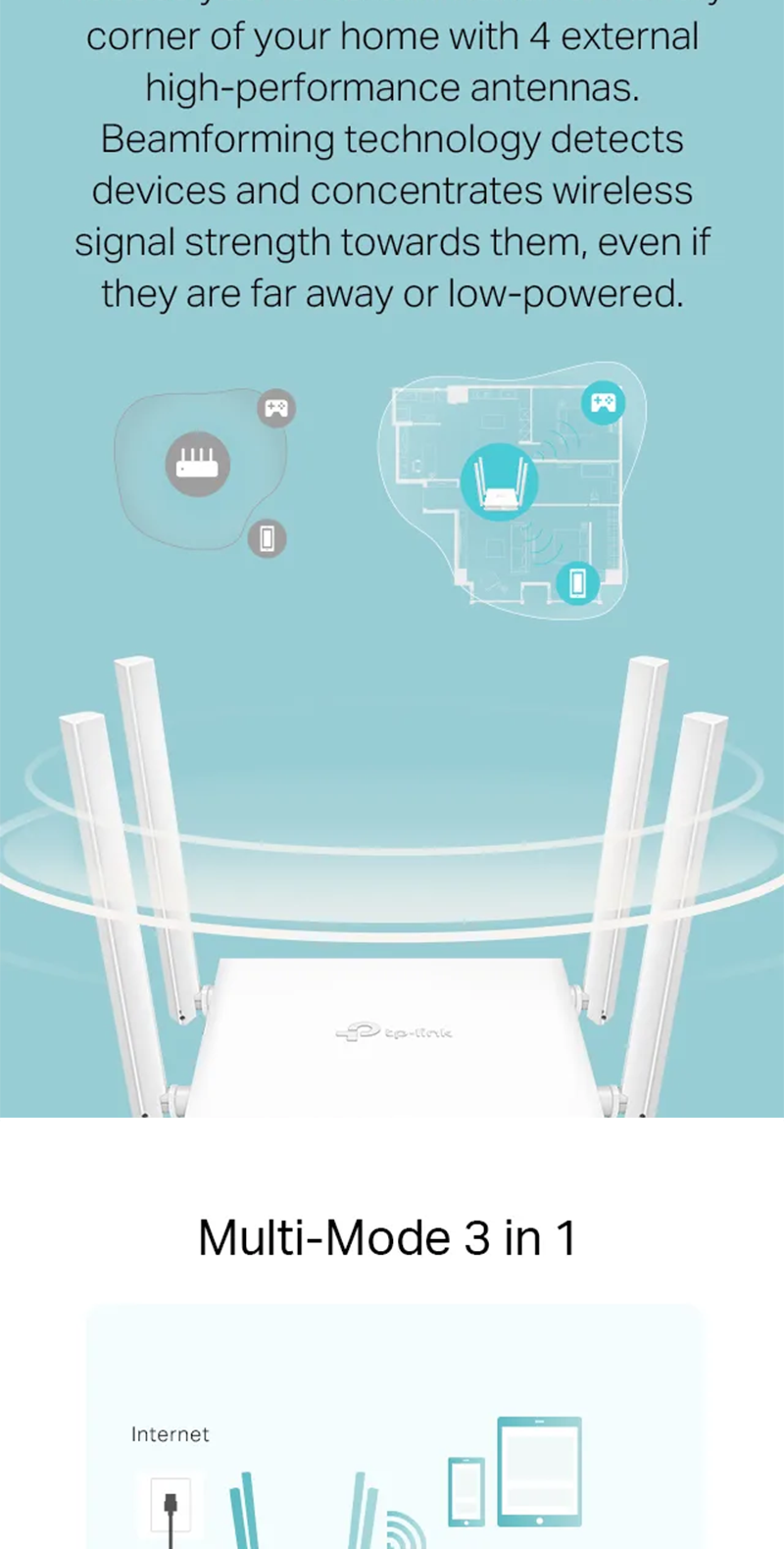 TP-Link | Archer C24 | Dual Band AC750 | Access Point | Range Extender ...