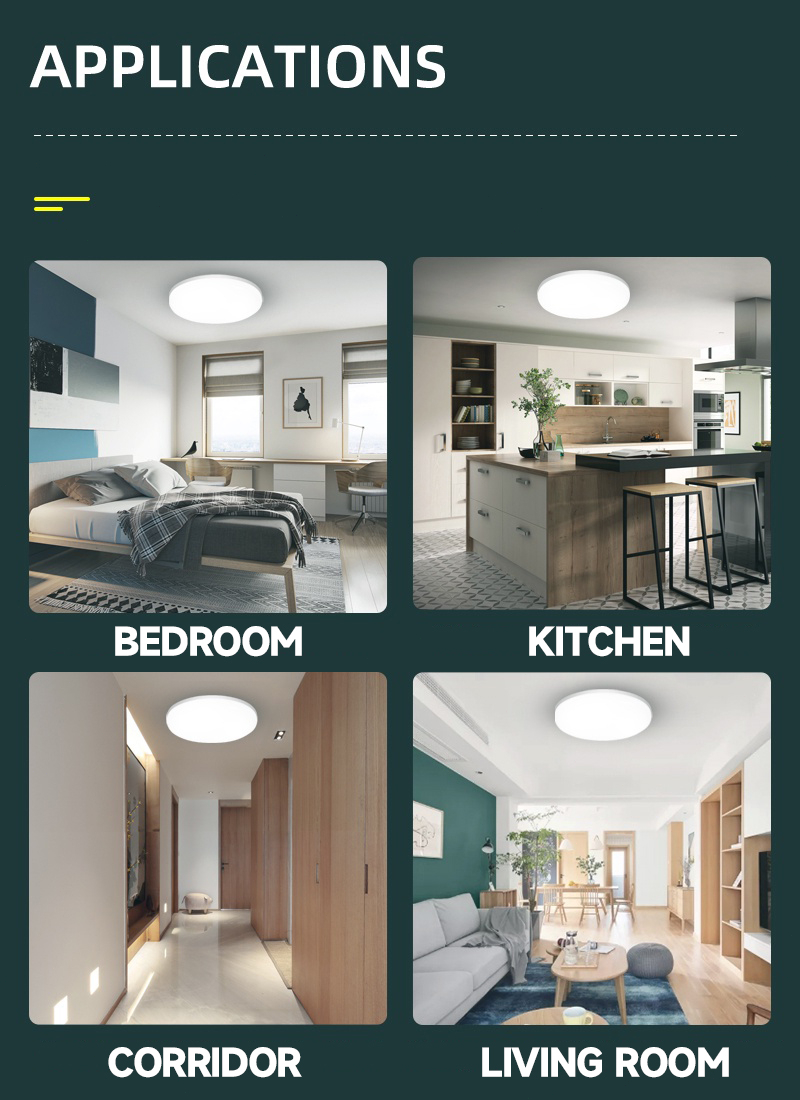 OOKAS Replacement Ceiling Light Bulb LED Panel Tri Color Ceiling Lamp ...