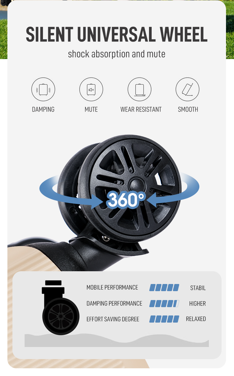 Freebird 14/20/24/28 Inch Scratch-Proof ABS+PC Luggage Travel Bag Set ...