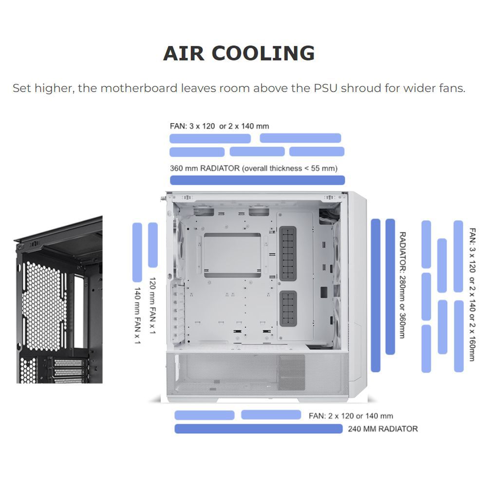 EasyPC| Lian Li Lancool 216 Mid Tower Tempered Glass PC Case RGB White ...