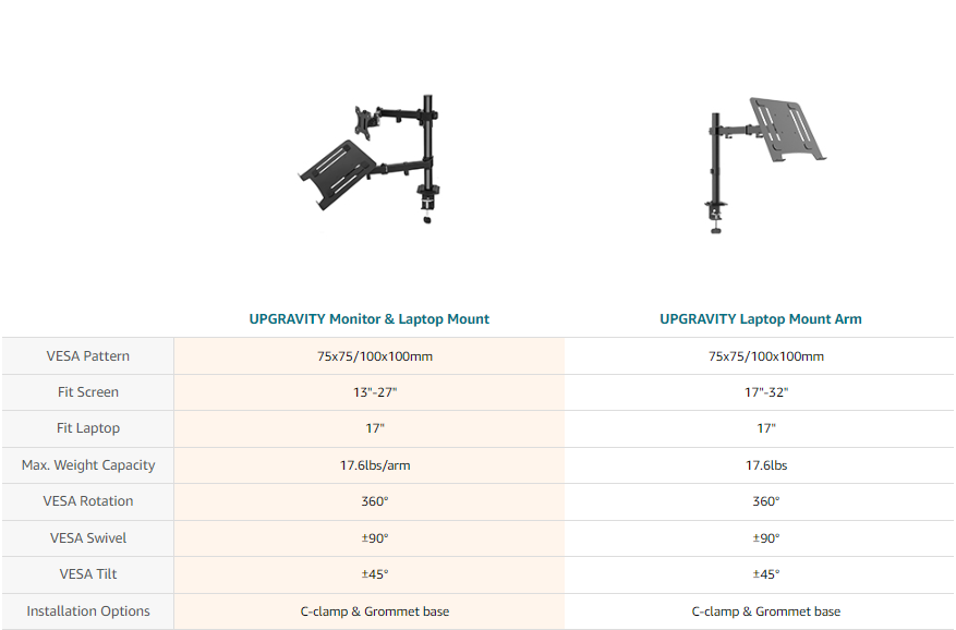 Inplay KMT-4 Monitor Stand With Laptop Tray Dual Arm Desk Mount Fully Adjustable Monitor Mount ...