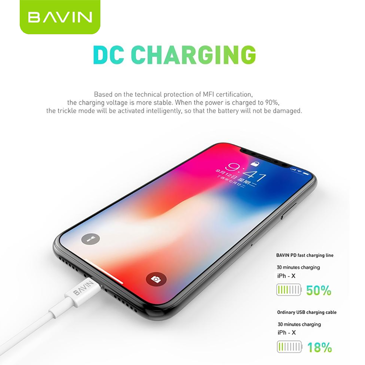 BAVIN CB169 / CB179 60W Fast Charging Data Cable Type-C to iPh & Type-C ...