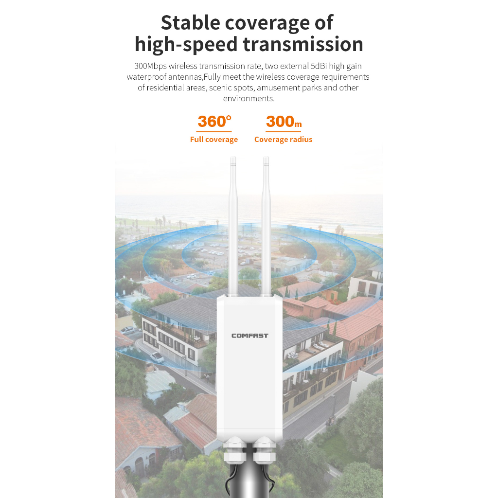 COMFAST CF-EW81 Long Range 2.4GHz Outdoor Wireless Network CPE Bridge ...