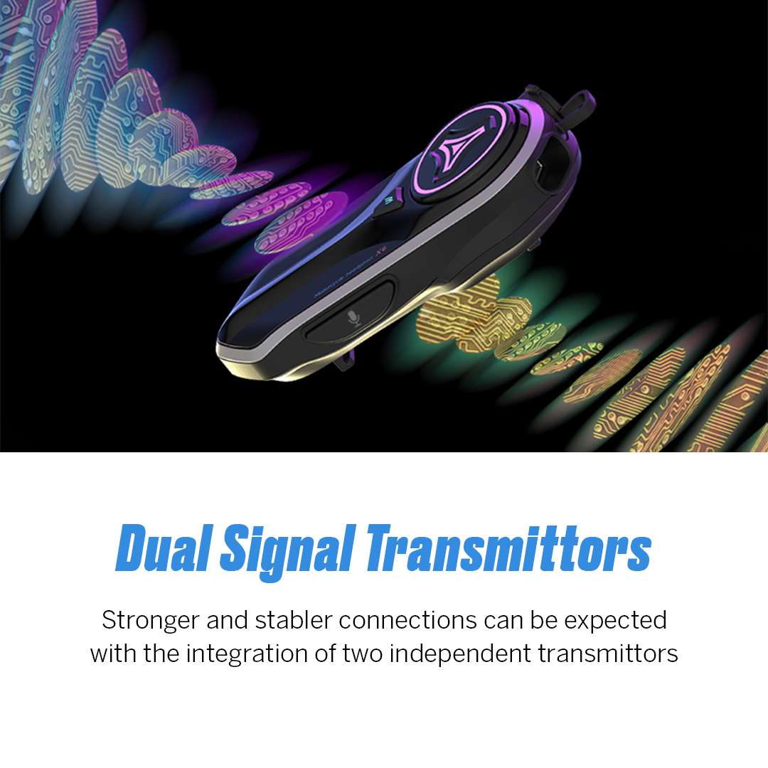 Forest X6 Bluetooth Intercom Music Sharing For Motorcycle Helmet ...