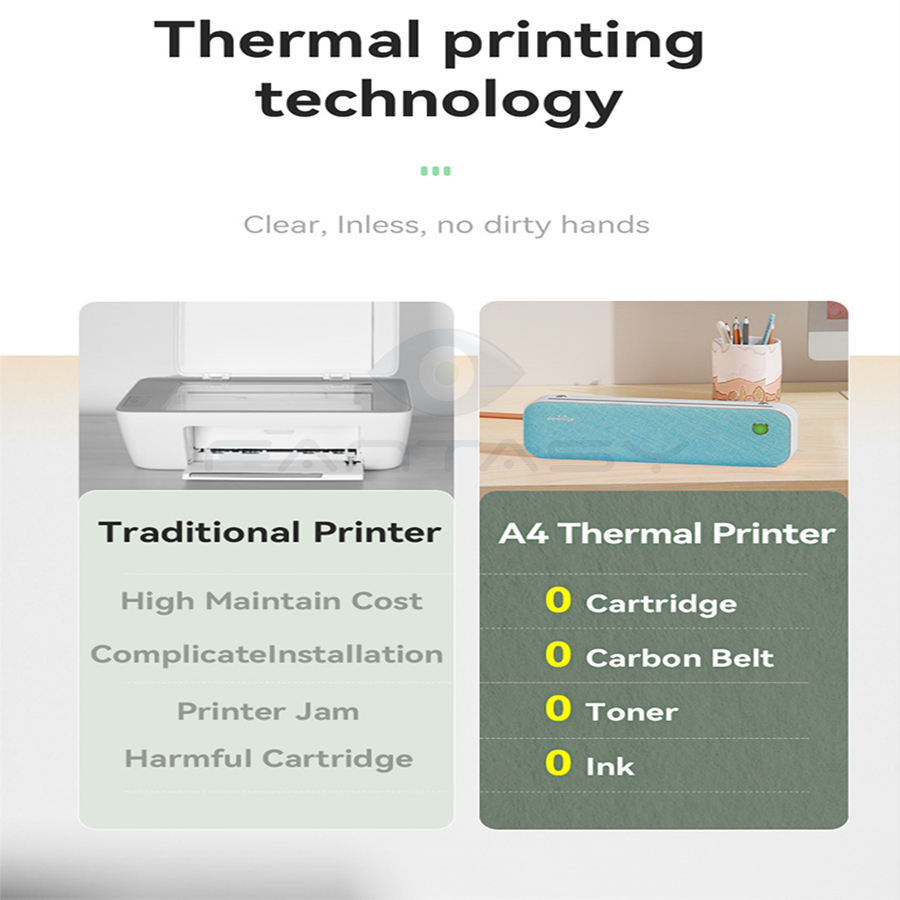 Peripage A40 300DPI Portable A4 Printer Mini Inkless Thermal Paper ...