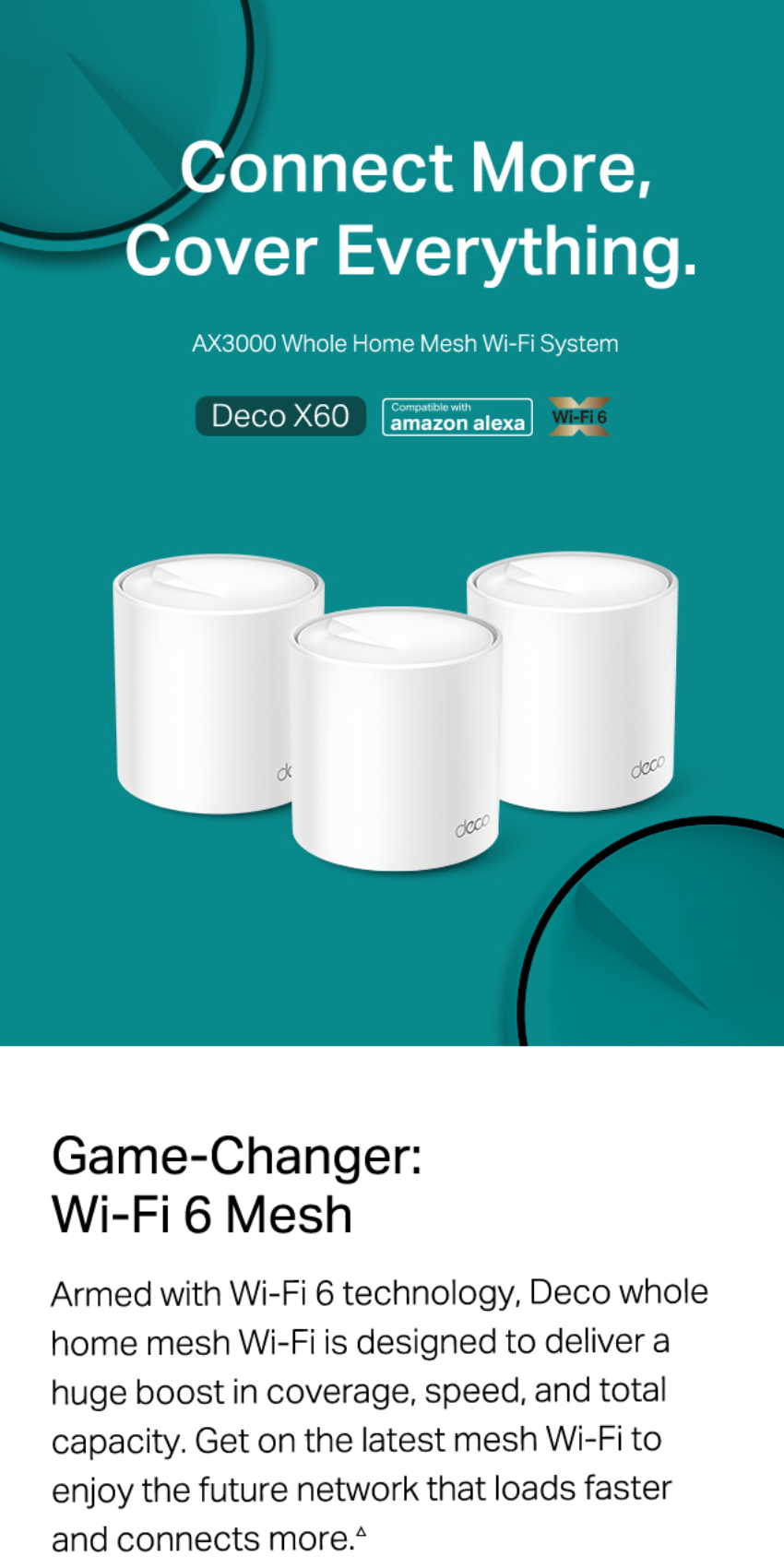 TP-Link | Deco X60 | AX5400 | MU-MIMO | Whole | Home | AI-Driven | Mesh ...