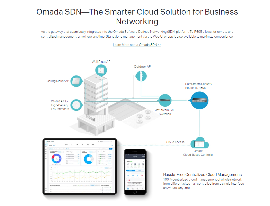 TP-Link ER605 Safestream Gigabit Multi-WAN VPN router 25000 concurrent ...
