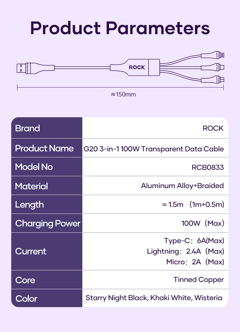 Rock Space G20 3 in 1 Fast Charging Cable 100W 6A Transparent Type-C ...