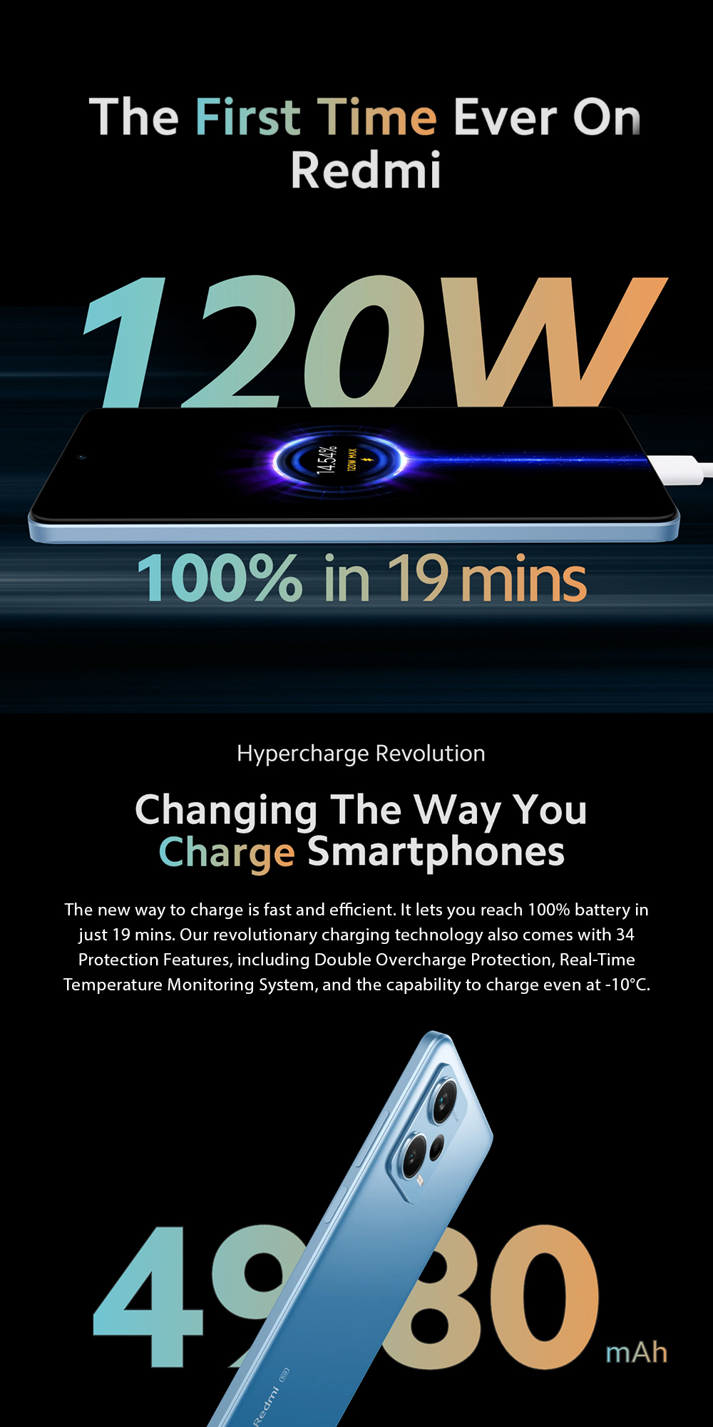 Xiaomi Redmi Note 12 Pro Plus 5G Smartphone | 8GB+256GB | Dimensity ...