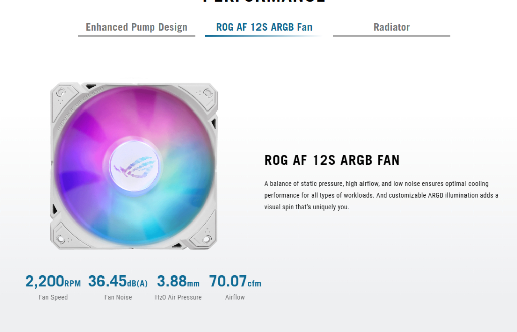 ASUS ROG Ryou III 240 ARGB White Edition AIO CPU Liquid Cooler | itw ...