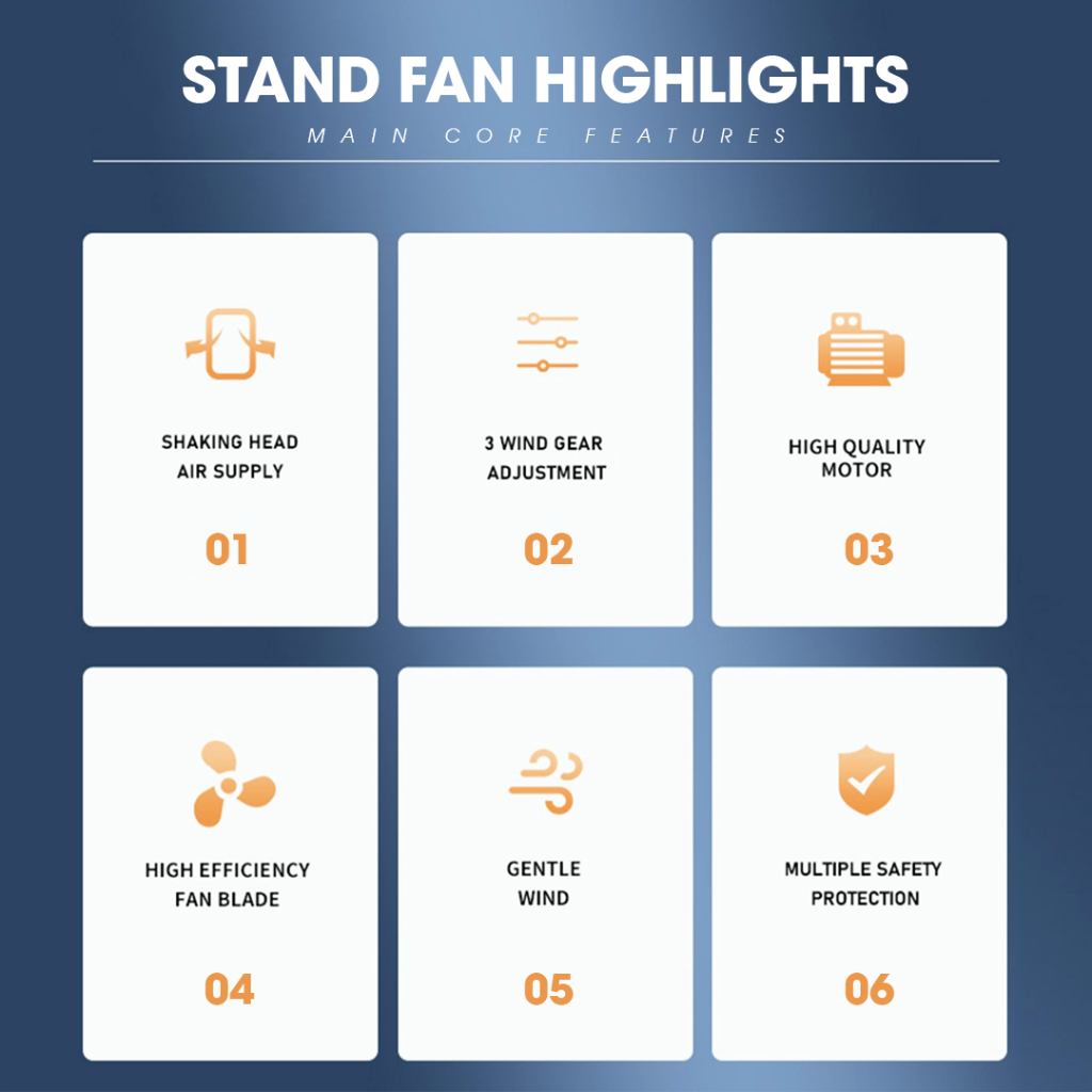 NSS 14" Electric Fan 10+5 Thickening Blade Floor Fan Stand Fan Energy ...