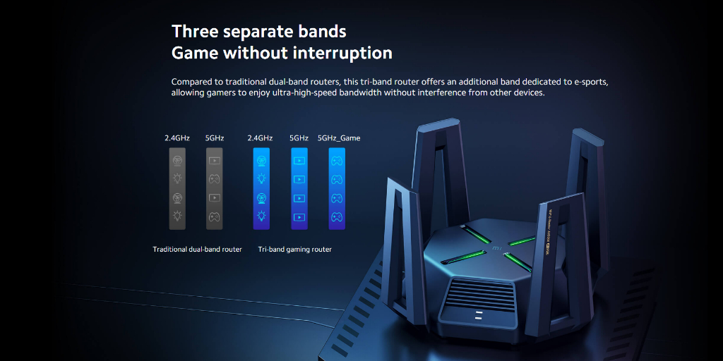 Xiaomi Mi Router AX9000 - Global Version | Built for Gamers | Tri-Band ...