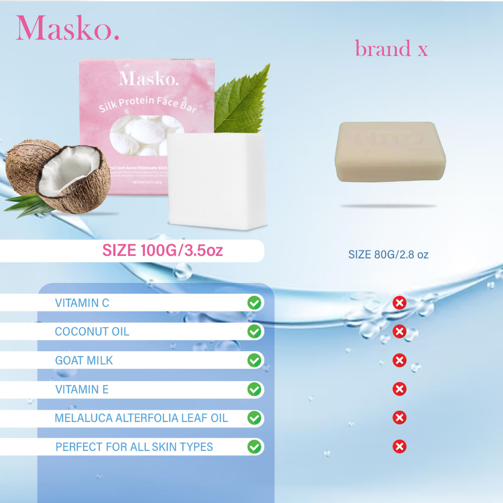 Silk Protein Face Body Hands Bar Skin Repair Soap, Exfoliating and ...