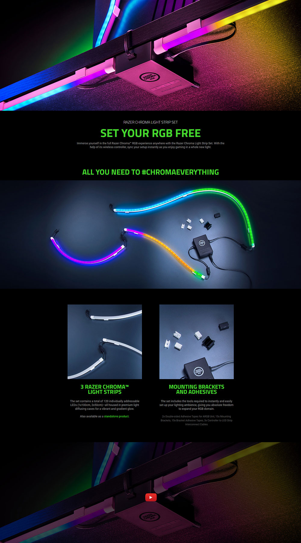 Razer Chroma Light Strip Set - NASA/PHIL/TW/JP + AUS/NZ Packaging ...