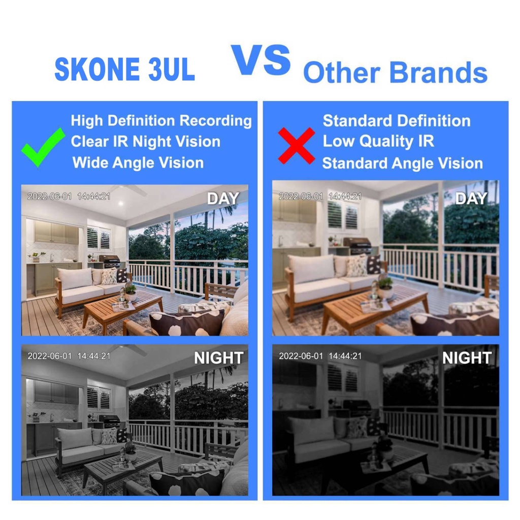 CCTV IP Camera 3MP Full HD 2K Smart Security WiFi Auto Track Wireless ...