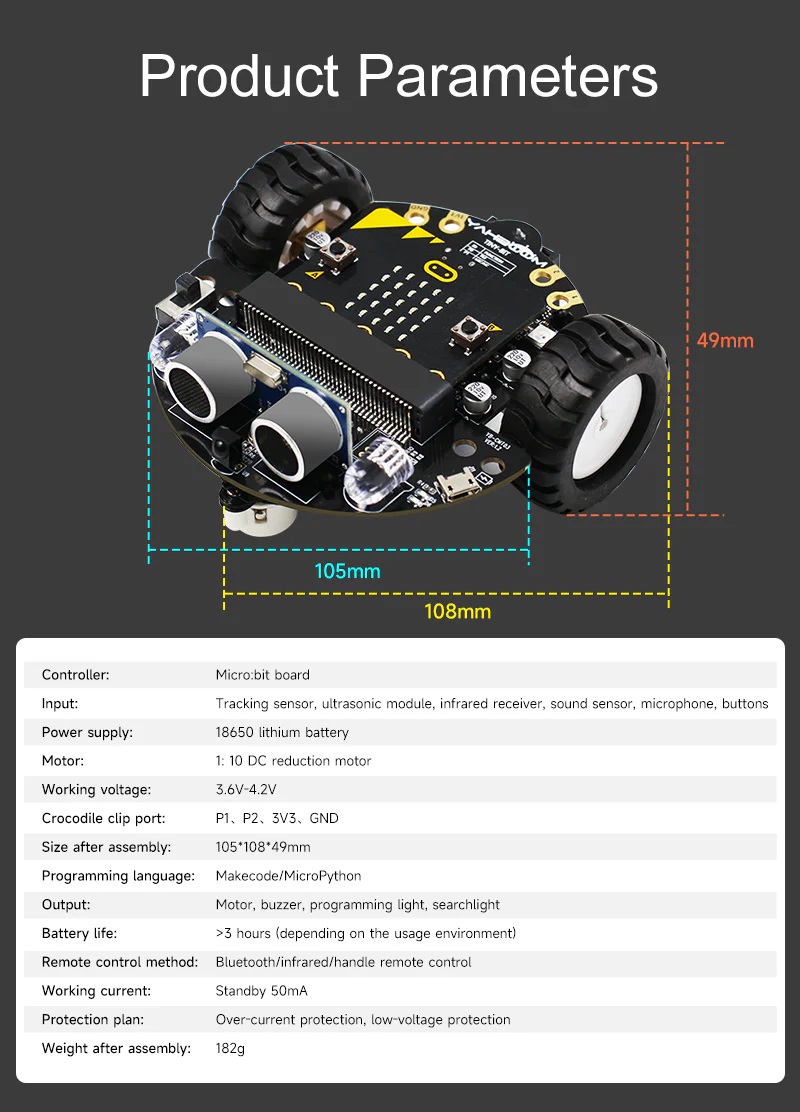 Yahboom Tiny:bit smart robot car compatible with Micro:bit V2/1.5 board ...