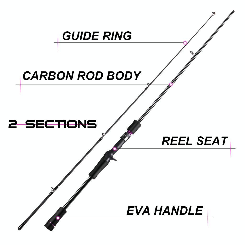 Sougayilang New Purple Spinning/Casting Fishing Rod 1.8m-2.1m 2sections ...