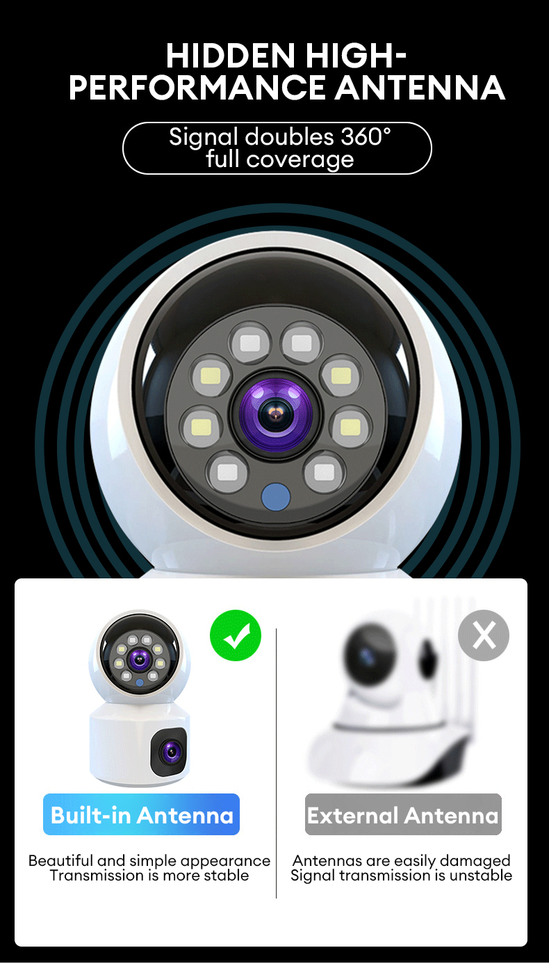 MORUI V380 Q4S Dual Lens Two Direction 1080P IP CCTV Camera Wifi ...
