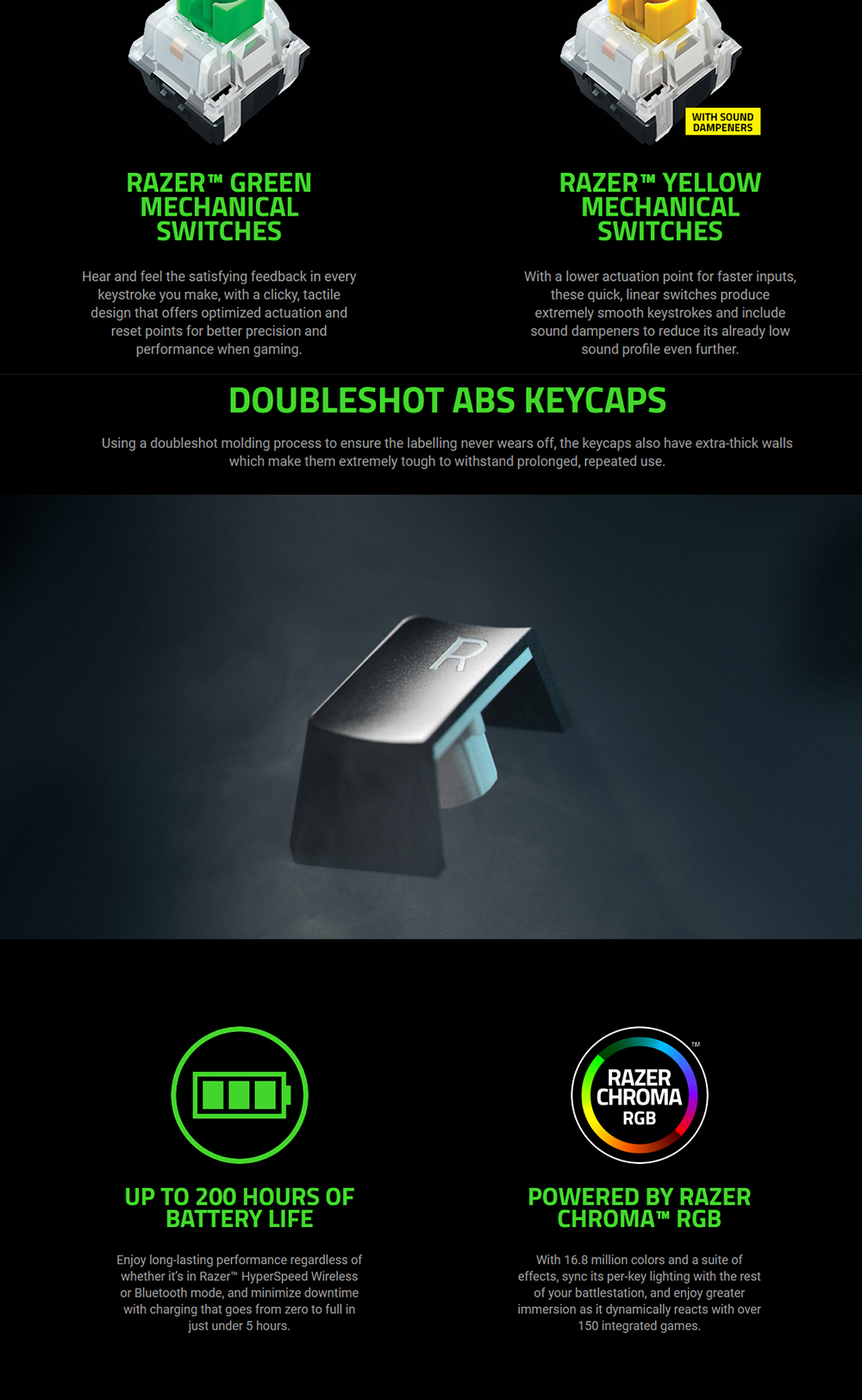 Razer BlackWidow V3 Mini HyperSpeed Phantom Pudding Edition 65% ...