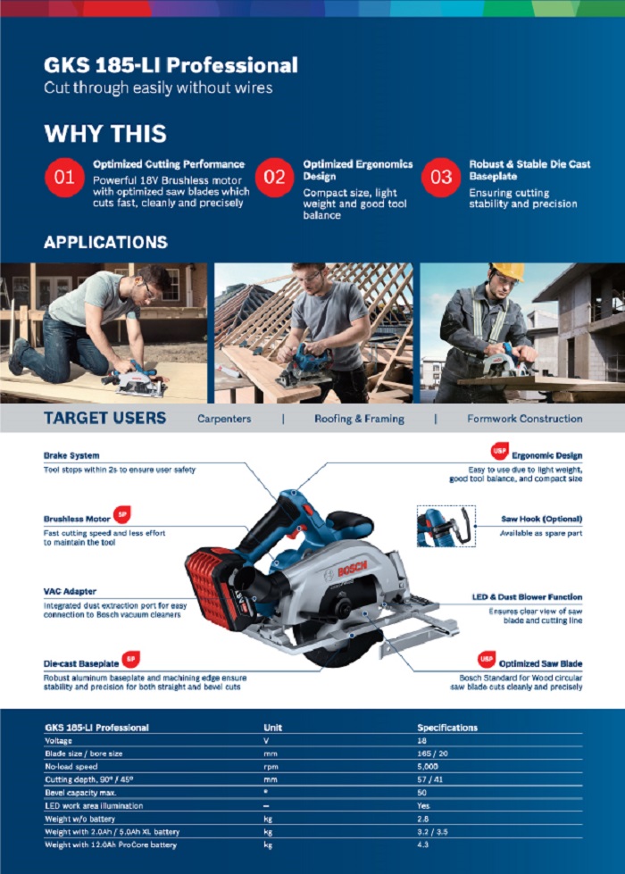 Bosch GKS 185-Li Professional Cordless Circular Saw (Bare Tool) - Power ...