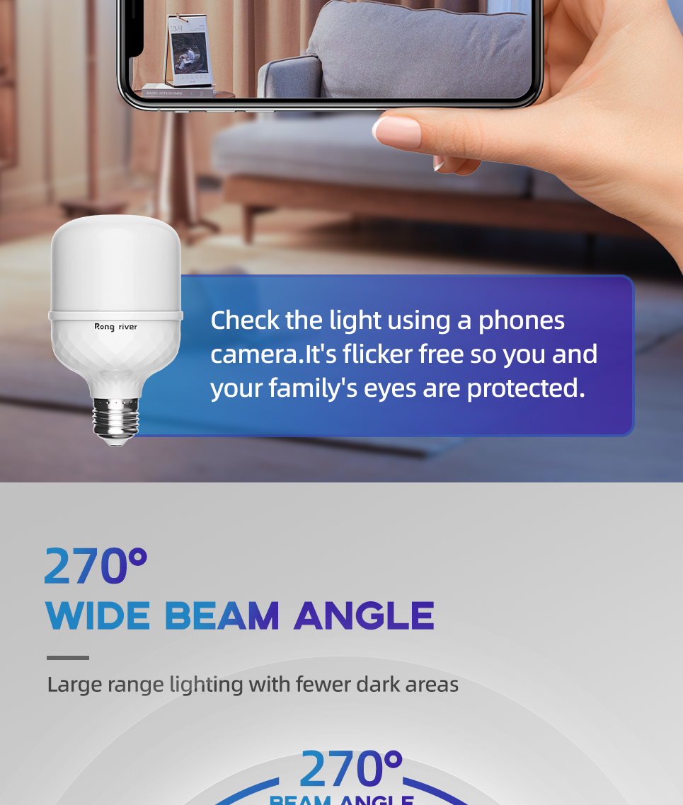 RONG RIVER 3PCS/SET E27 LED Light Bulb 24W 18W 12W Energy Saving 6500K ...